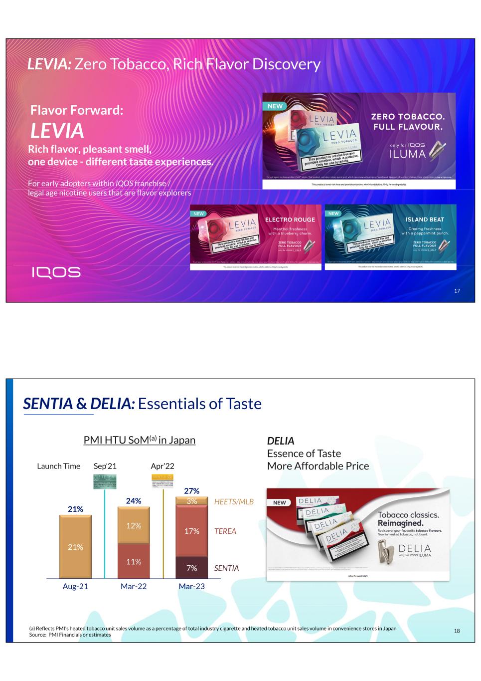 IQOS LEVIA - IQOS - 电子烟健康管理官网旗舰店